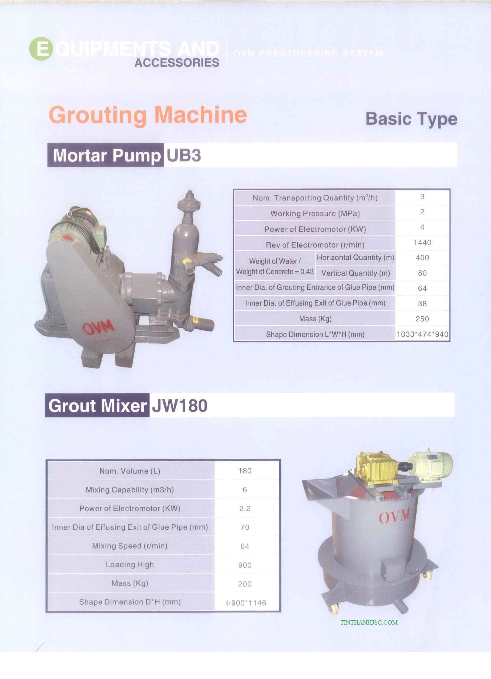 MÁY BƠM DẦU ZB4, BƠM VỮA UB3